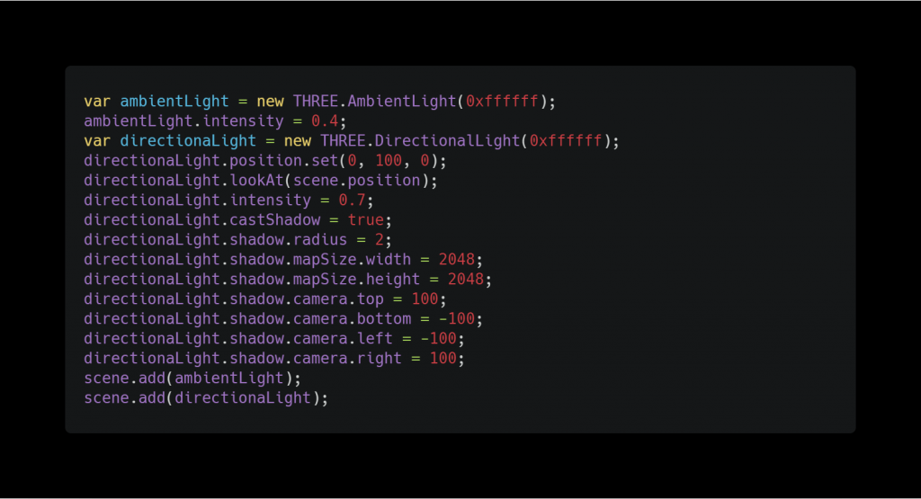 Mit Three.js Programmieren - Ein Guide für Einsteiger - Netzpiloten.de