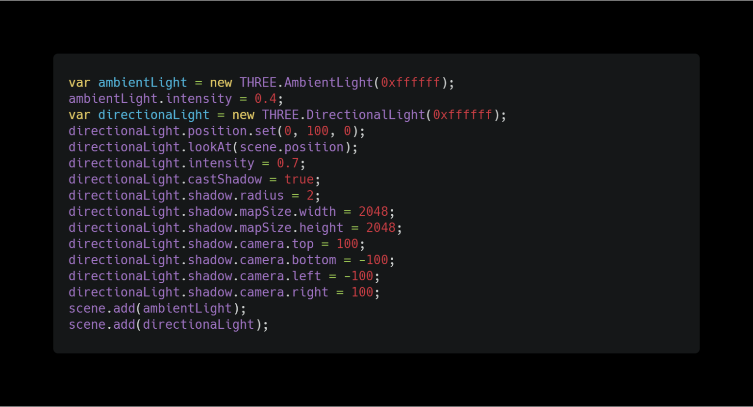 Mit Three.js Programmieren - Ein Guide für Einsteiger - Netzpiloten.de